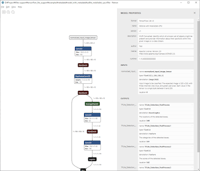 nb.oの日記: MetadataをTensorFlow Lite モデルに追加してTensorFlow Lite Support Task ...