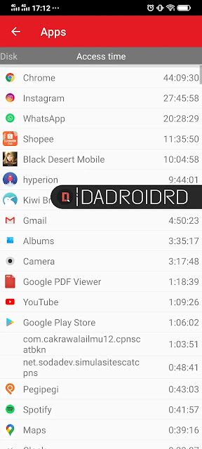 Aplikasi Task Manager (System Monitoring) Android terbaik | DADROIDRD