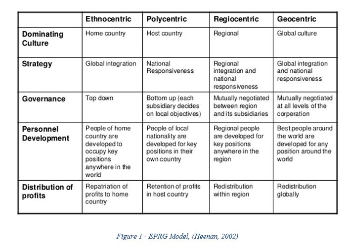 All You Need To Know Hire An Employee: Sources and Approaches of ...