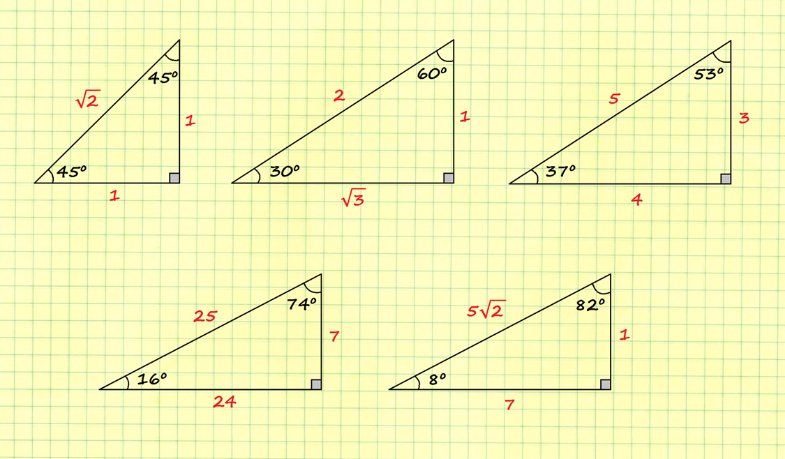 Tu bloc de Notas: Triángulos Notables