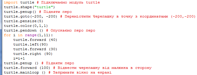 Інформатика в школі: Урок 23. Створення комп'ютерної моделі ...