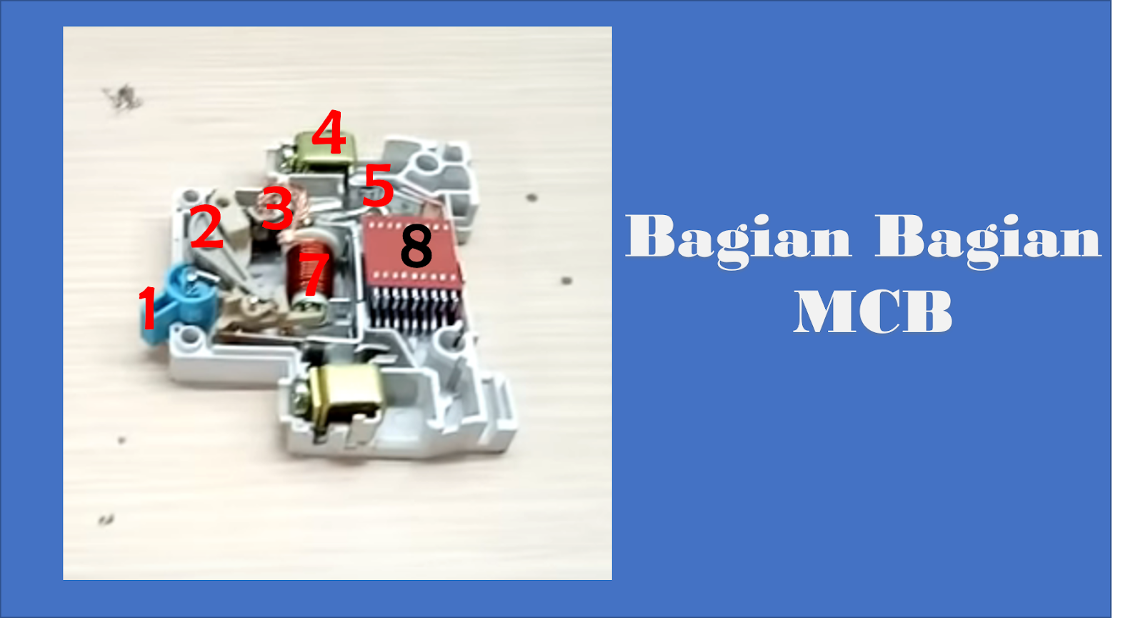 Pengertian Dan Prinsip Dasar Kerja MCB - Informasi Dunia Listrik