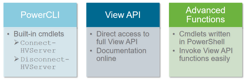 NBD: VMware PowerCLI：如何設定 Horizon PowerCLI 模組