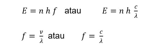 Konsep dan Fenomena Kuantum : Pengertian, Rumus dan contoh Soal ...