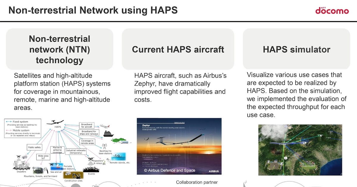 NTT Docomo presents HAPS, Metasurface lens and Pinching antenna at MWC 2021
