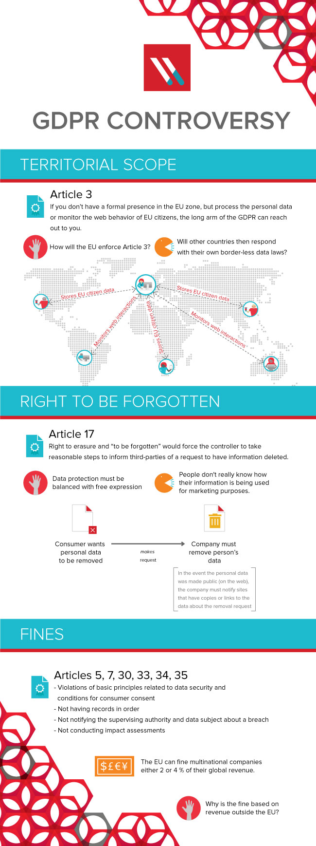 These 6 Brilliant Infographics Will Teach You Everything You Need to ...