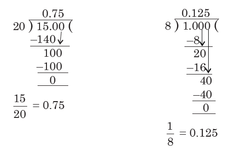 Terminating and Non-Terminating Decimals