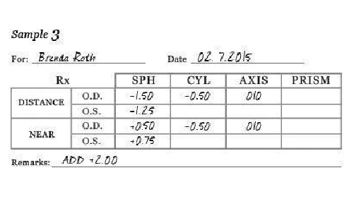 Arsitek Kacamata (Arka): Cara Membaca Resep Kacamata