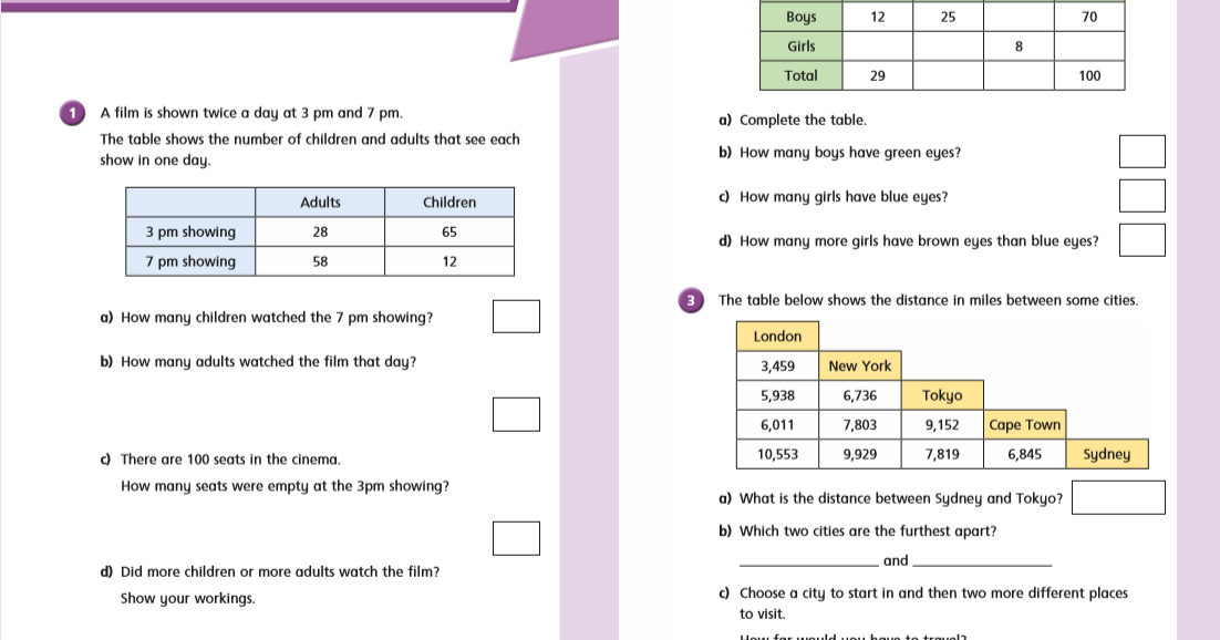Year 5: Maths Challenge - Tuesday 23rd June