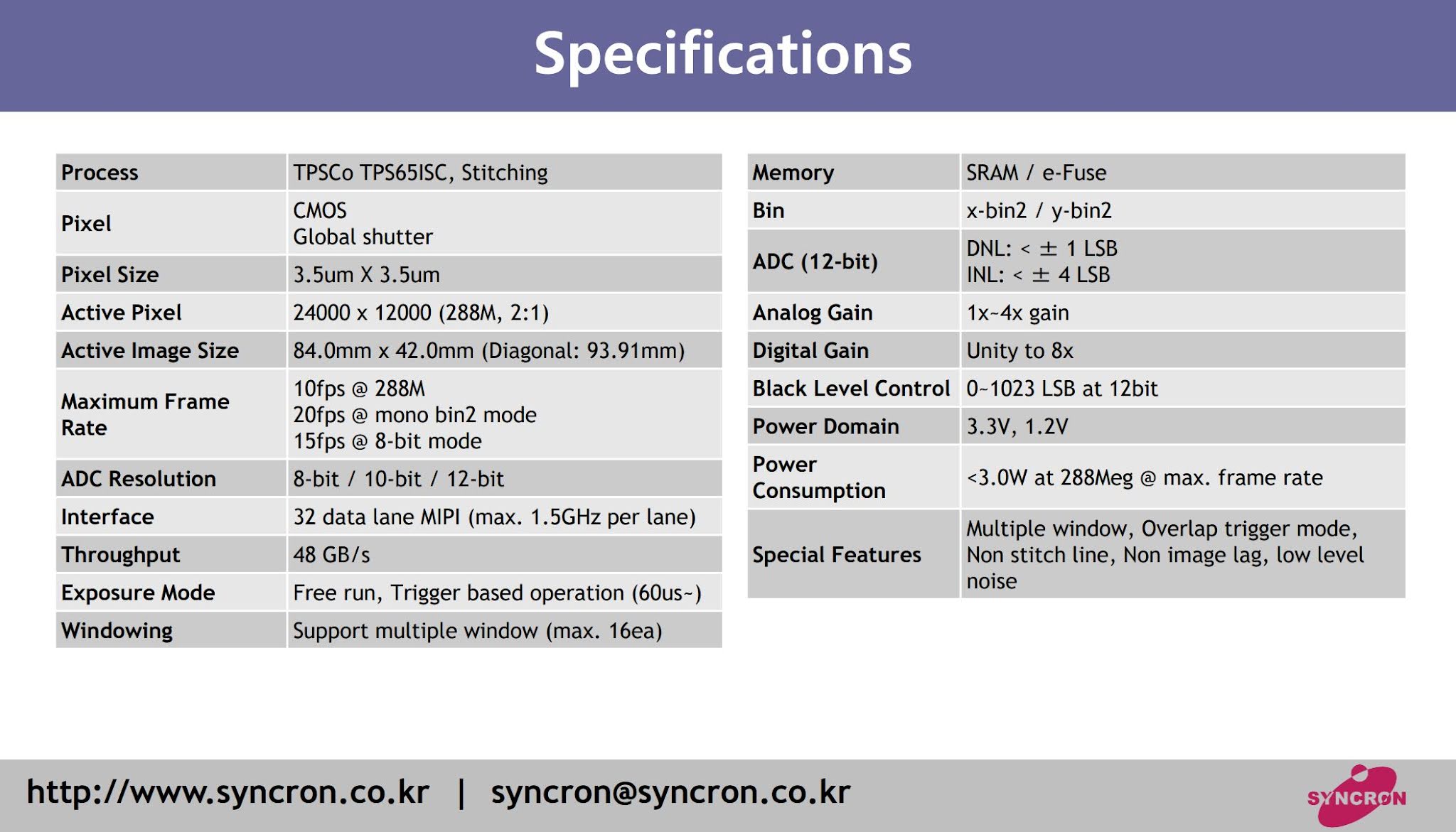 Image Sensors World: Large Format 288MP Global Shutter Sensor