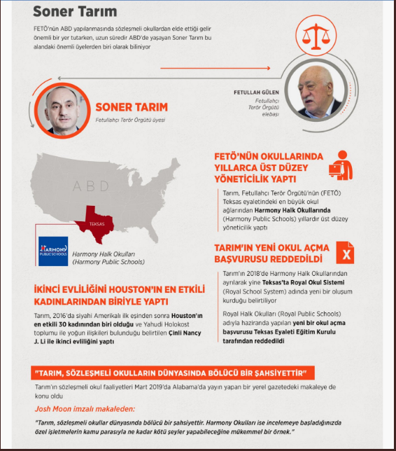 Harmony Parent the TRUTH