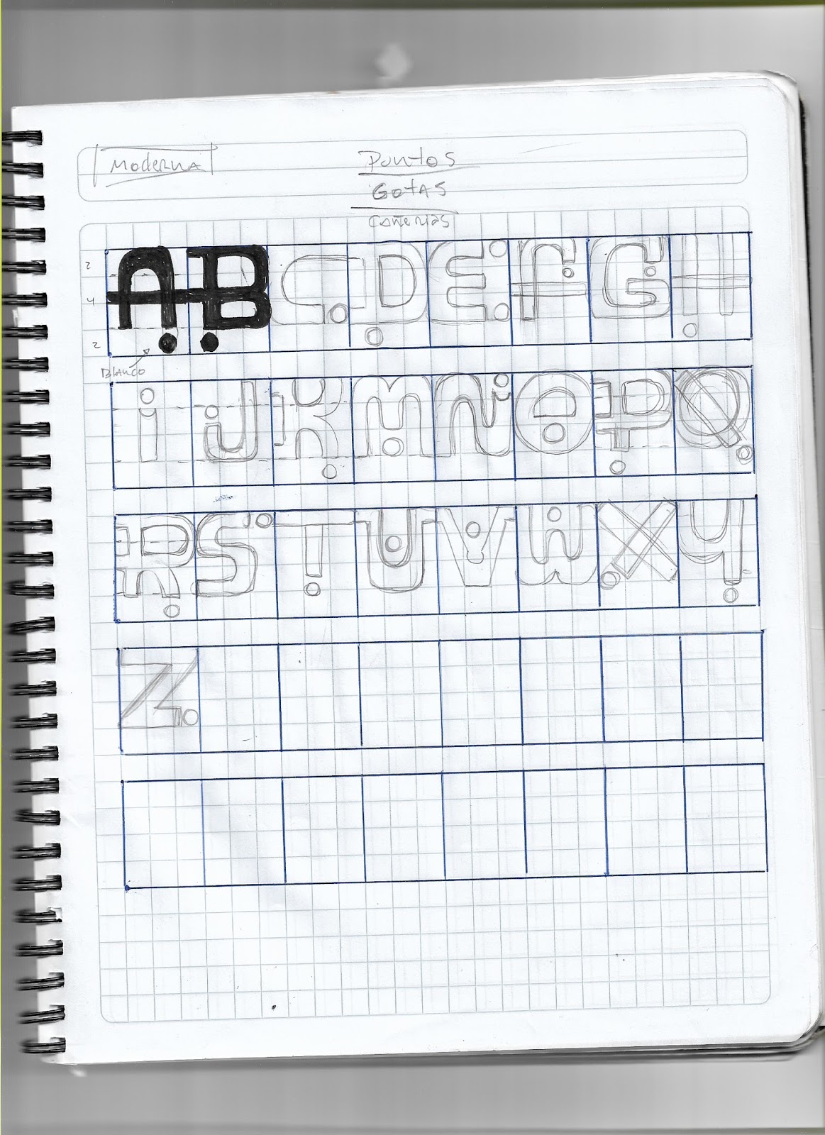 Proyecto Abecedario ~ Patricio E. Lafleur