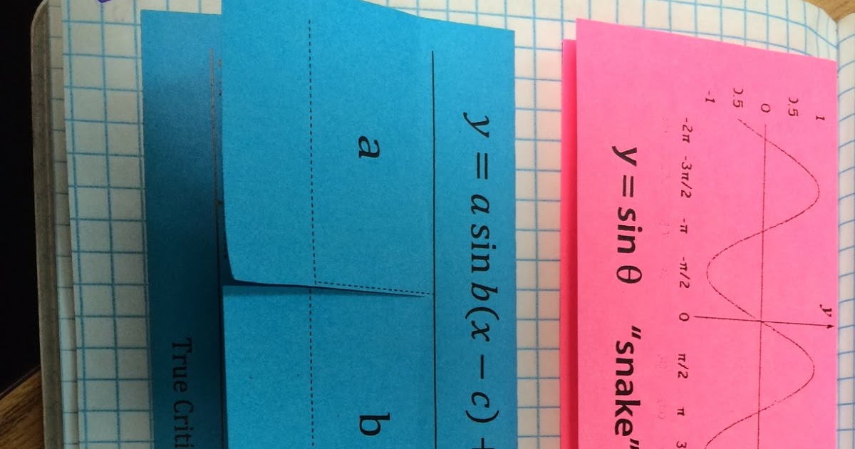 the agony and dx/dt: Graphs of Sine and Cosine Foldables