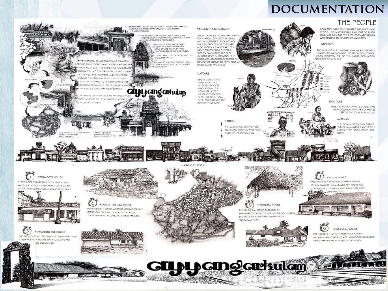 DOCUMENTATION ON AYYANGARKULAM VILLAGE,TAMILNADU.