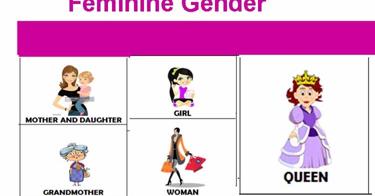 Feminine Gender (স্ত্রীলিঙ্গ) কাকে বলে উদাহরণ সহ লিখ - English Grammar ...