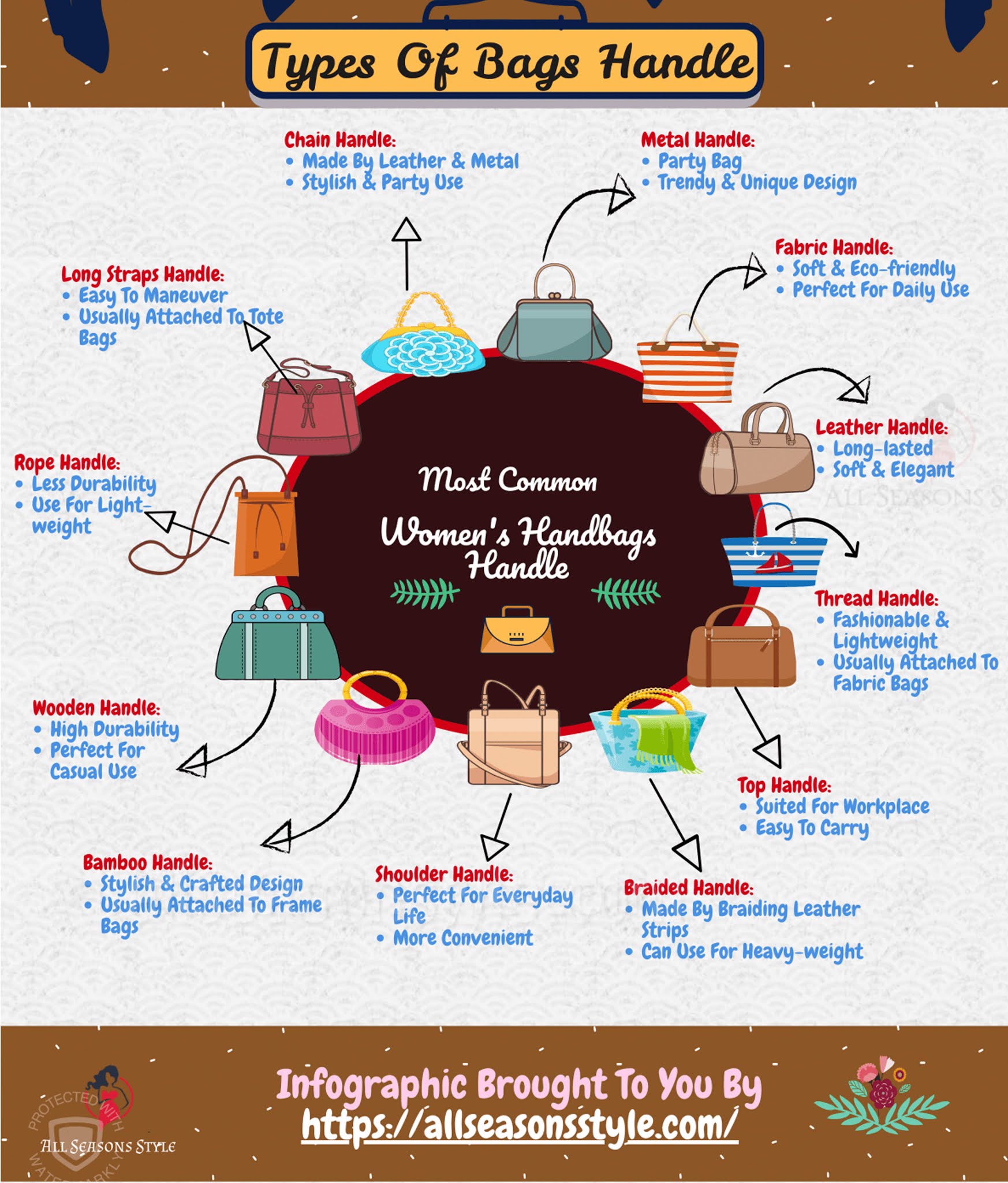 LeatherCraft to Share