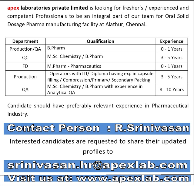 Multiple Openings for Freshers & Experienced in Production / QC / QA / Formulation Development ...