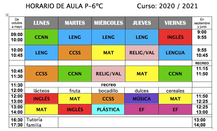Aventuras cotidianas en el aula