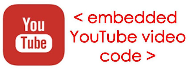 How to rank or embed Youtube Videos on your website? - SEO Expert Tips ...