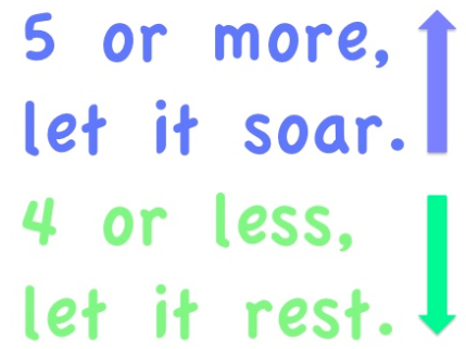Year 4: Remember...rounding?