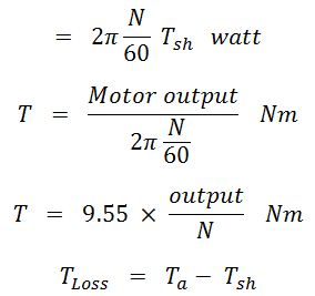 Torque Equation of a DC Motor
