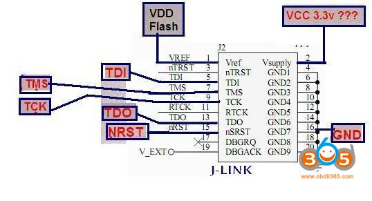 J-Link Wiring Connection and Programming Guide with Carprog | Kess V2 ...