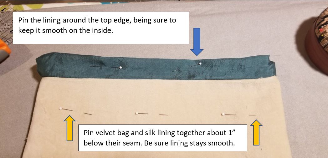 Sew Historical...and other fun stuff: Sewing a Theorem Painted Reticule