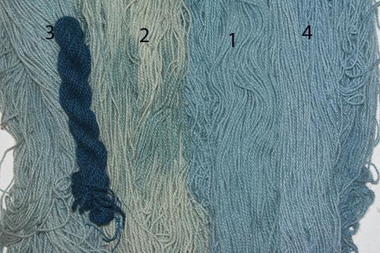 Riihivilla, Dyeing with natural dyes: Indigo-fructose vat Indigo ...