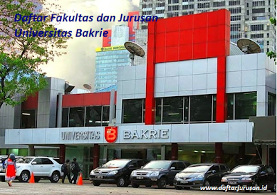 Daftar Fakultas dan Jurusan Universitas Bakrie Jakarta Terbaru - Daftar ...