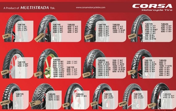 Daftar Harga Ban Corsa r46 Ring 17 Dan 14 Yang Bagus 2020