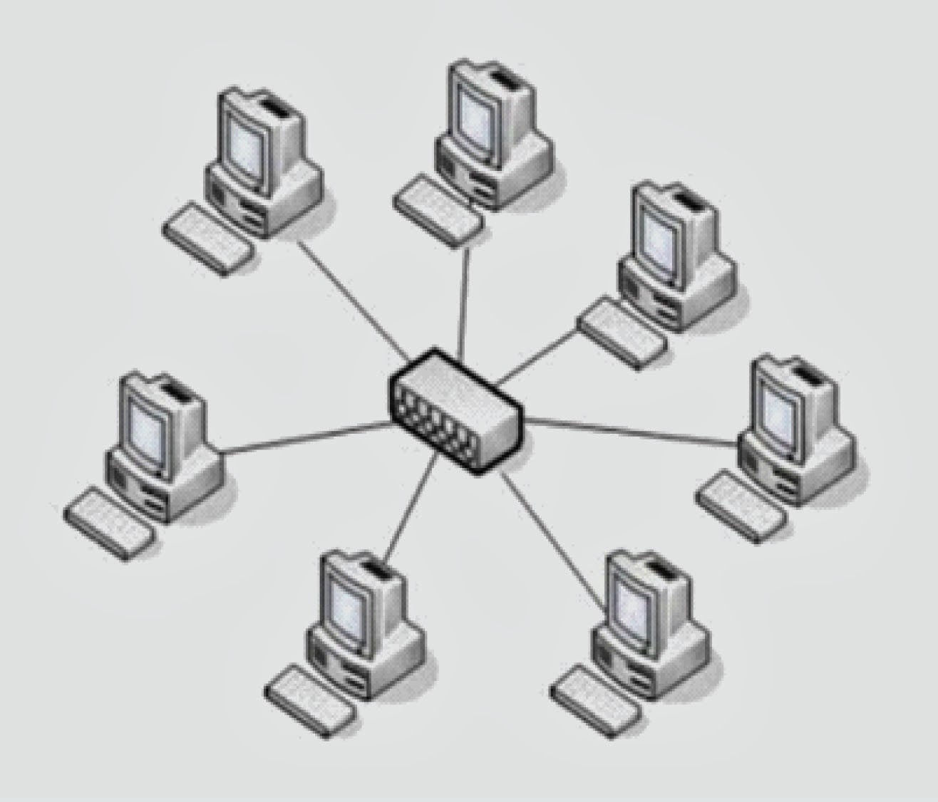 Alee Rayza: Jenis-jenis topologi jaringan