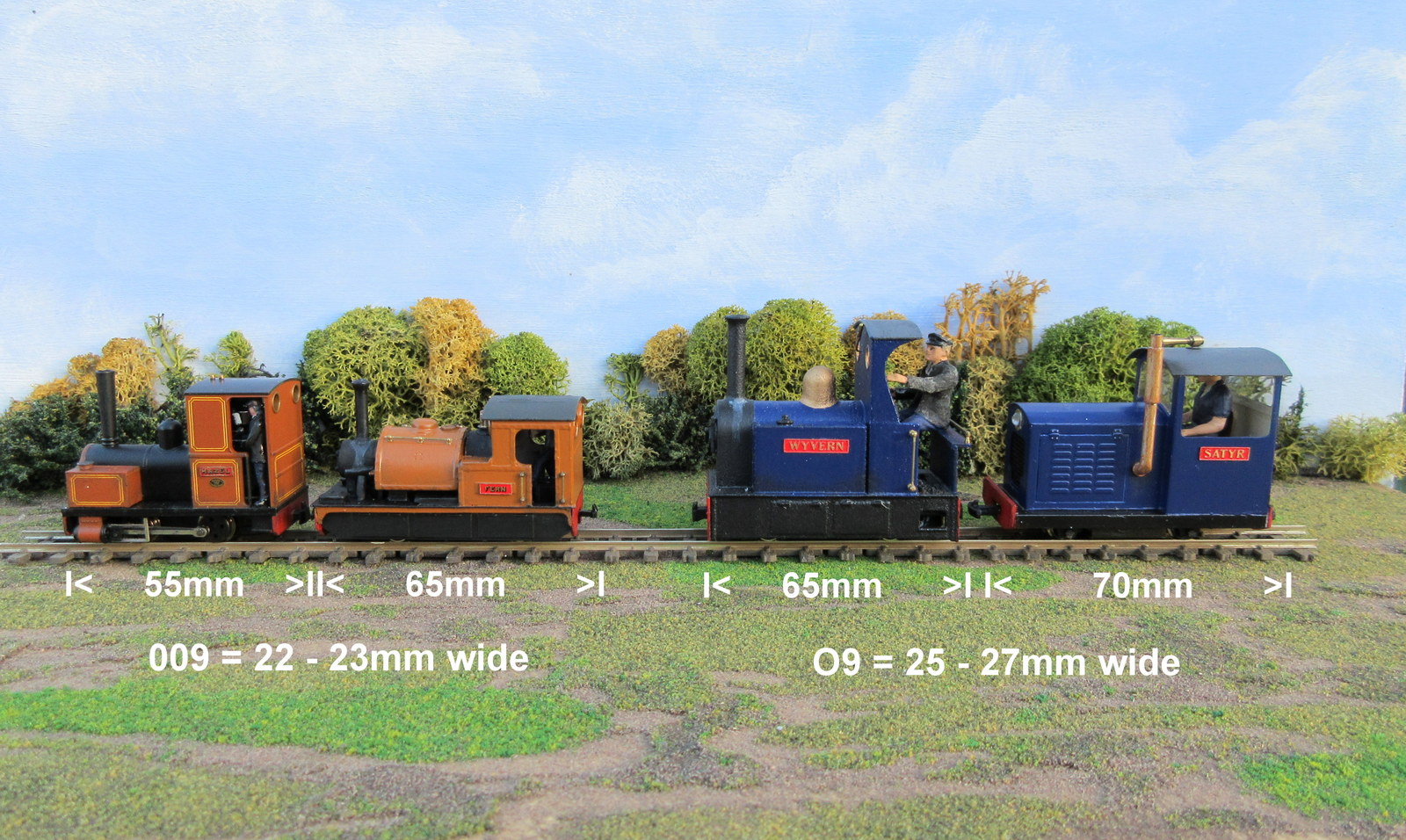 GRUMS NARROW GAUGE LINES: O9 MODEL RAILWAY GUIDE