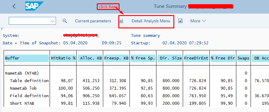 SAP BASIS MADE EASY: ST02 - Tune summary