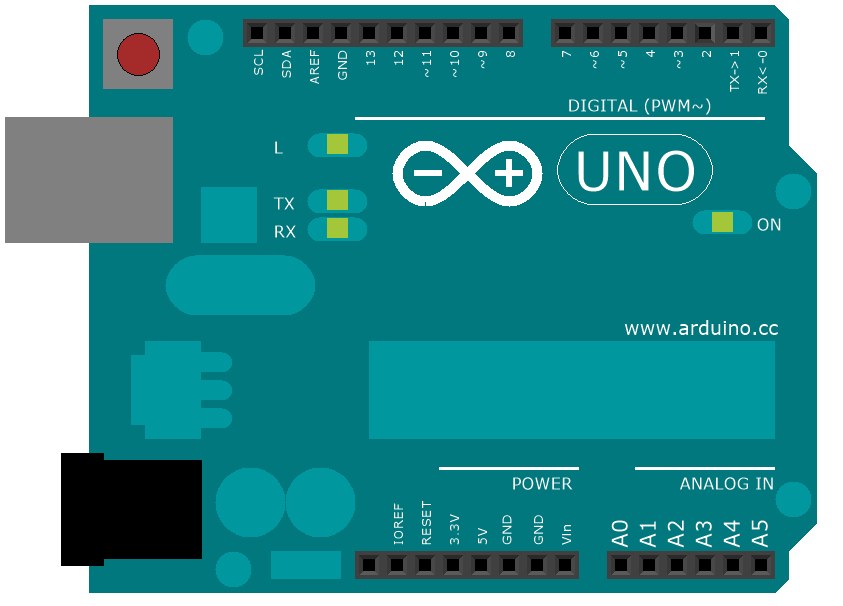 Placa Arduino. Componentes electrónicos básicos
