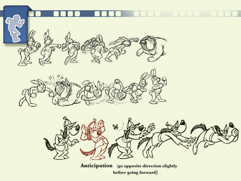 el loop: 12 Principios básicos de animación” y su aplicación al 3d