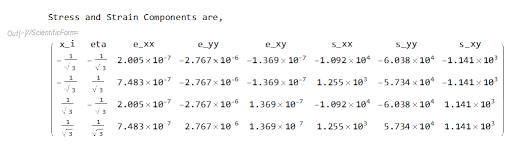 Everything Modelling and Simulation: Isoparametric Full Integration Element Model Simulation by ...