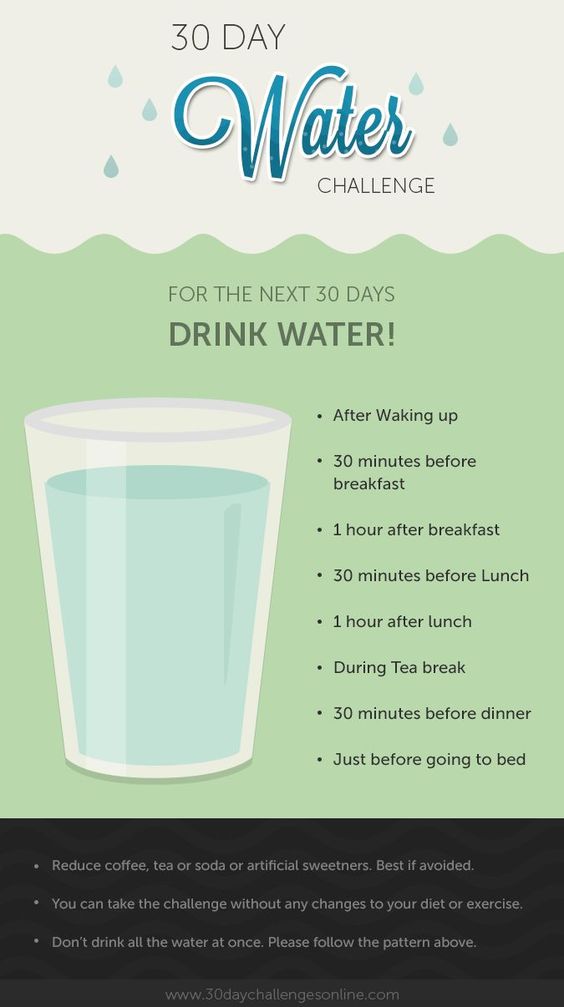 30 Day Water Challenge - Jenny Cole