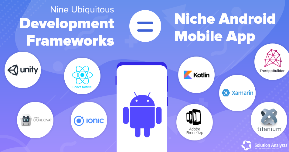 Mobile App Development Company: Nine Popular Android App Development ...