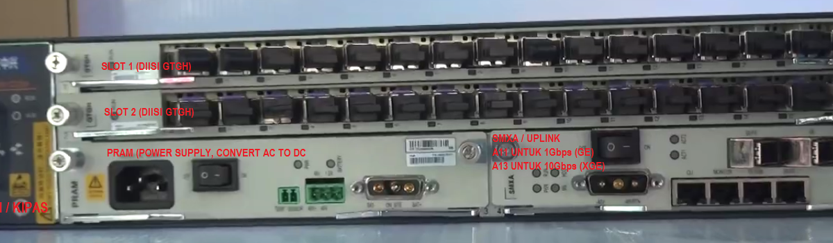 Notes To Remember: Mengenal Bagian Hardware OLT GPON ZTE C320