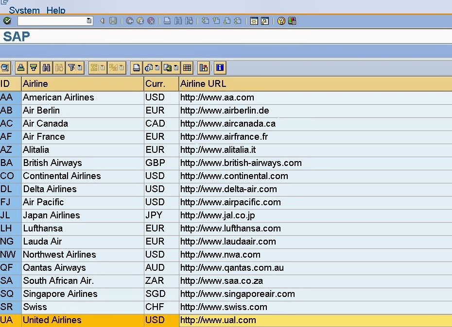 Techsap Dynamic Internal Table With Cl Alv Table Create