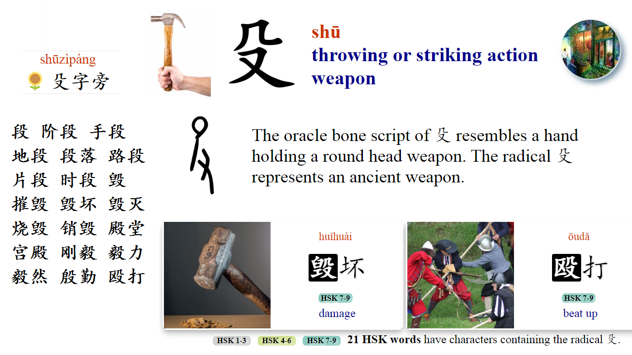 每日中文 Daily Zhongwen: 【Part 1】 № 1 - 21 Chinese Radicals 汉字部首: 手, 爪, 足, 走