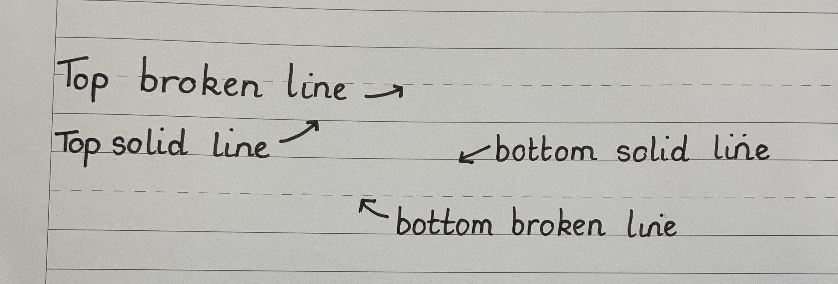 Alps Class Blog: Friday 15th January