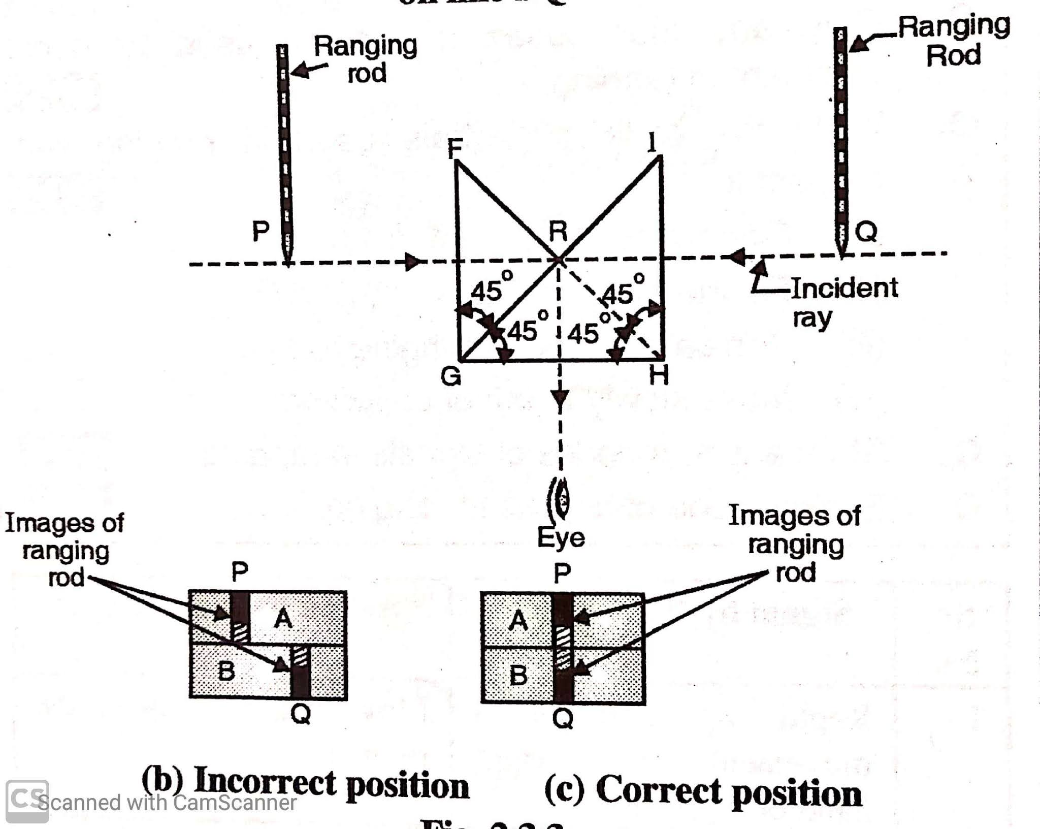 Direct and Indirect Ranging