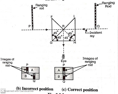 Direct and Indirect Ranging