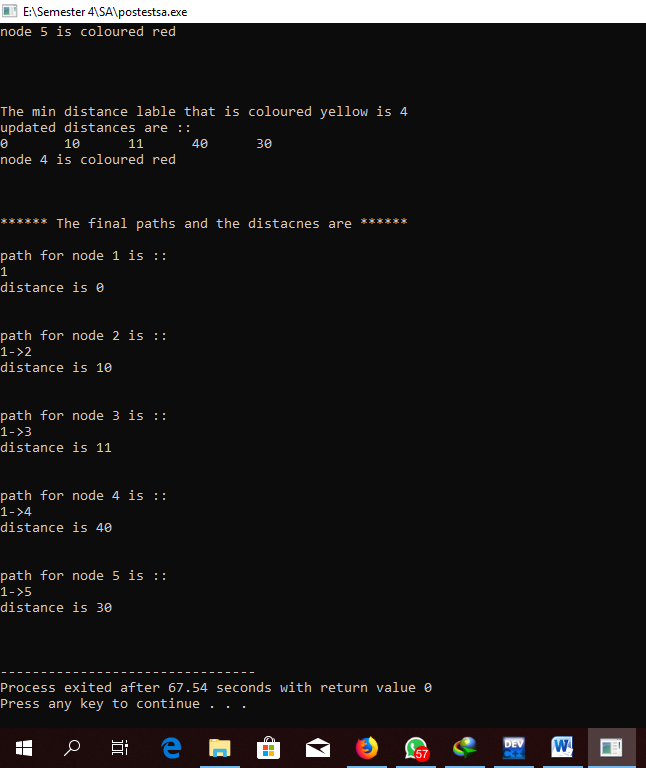 Algoritma Dan Pemrograman Djikstrak Menggunakan Codingan C++