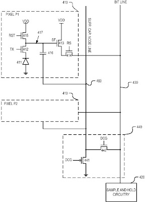 Image Sensors World: Omnivision's Dual Conversion Gain and FD Boosting ...