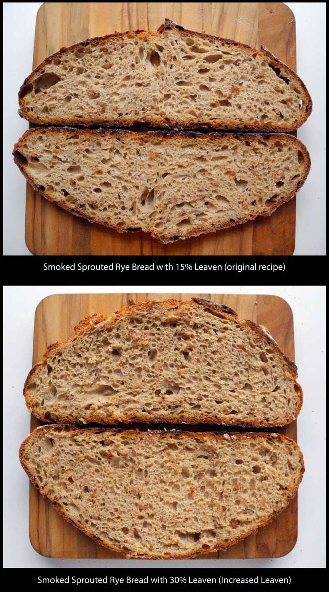 Baking Artisan Bread : Smoked Sprouted Rye Bread