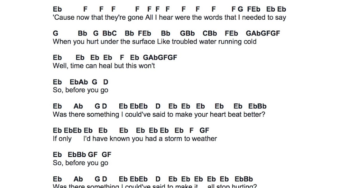 Flute Sheet Music: Before You Go