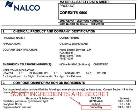 Derrame Golfo de México: efectos del uso del dispersante Corexit