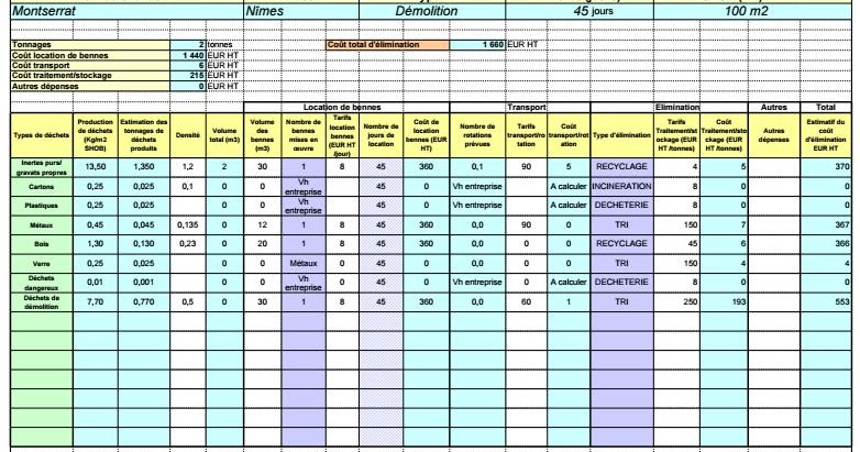 Feuille excel Gestion de déchets de chantier